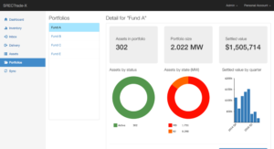 SRECTrade - Greentown Labs