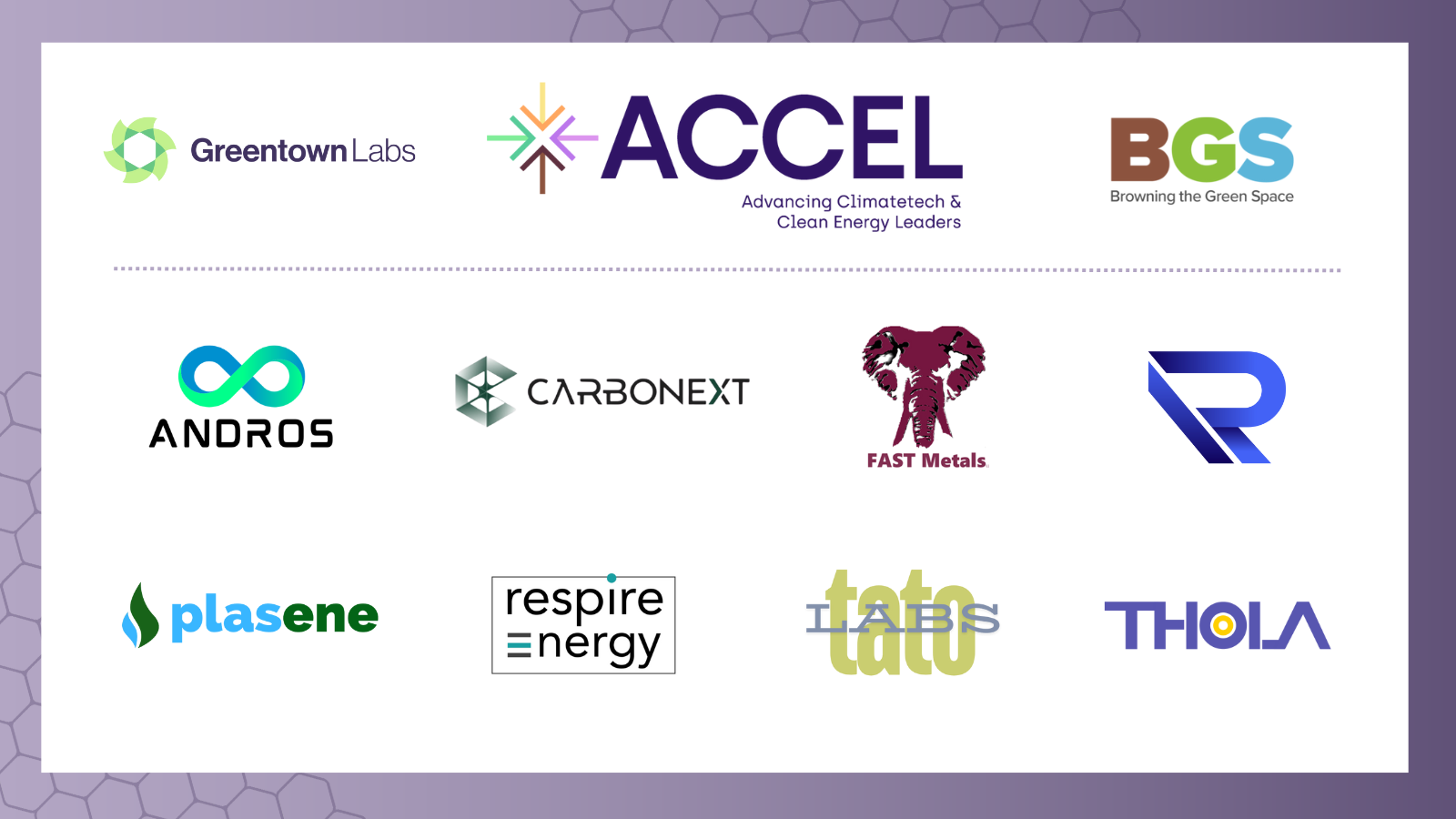 Greentown Labs and Browning the Green Space Announce Third Cohort for ACCEL, an Accelerator for ...